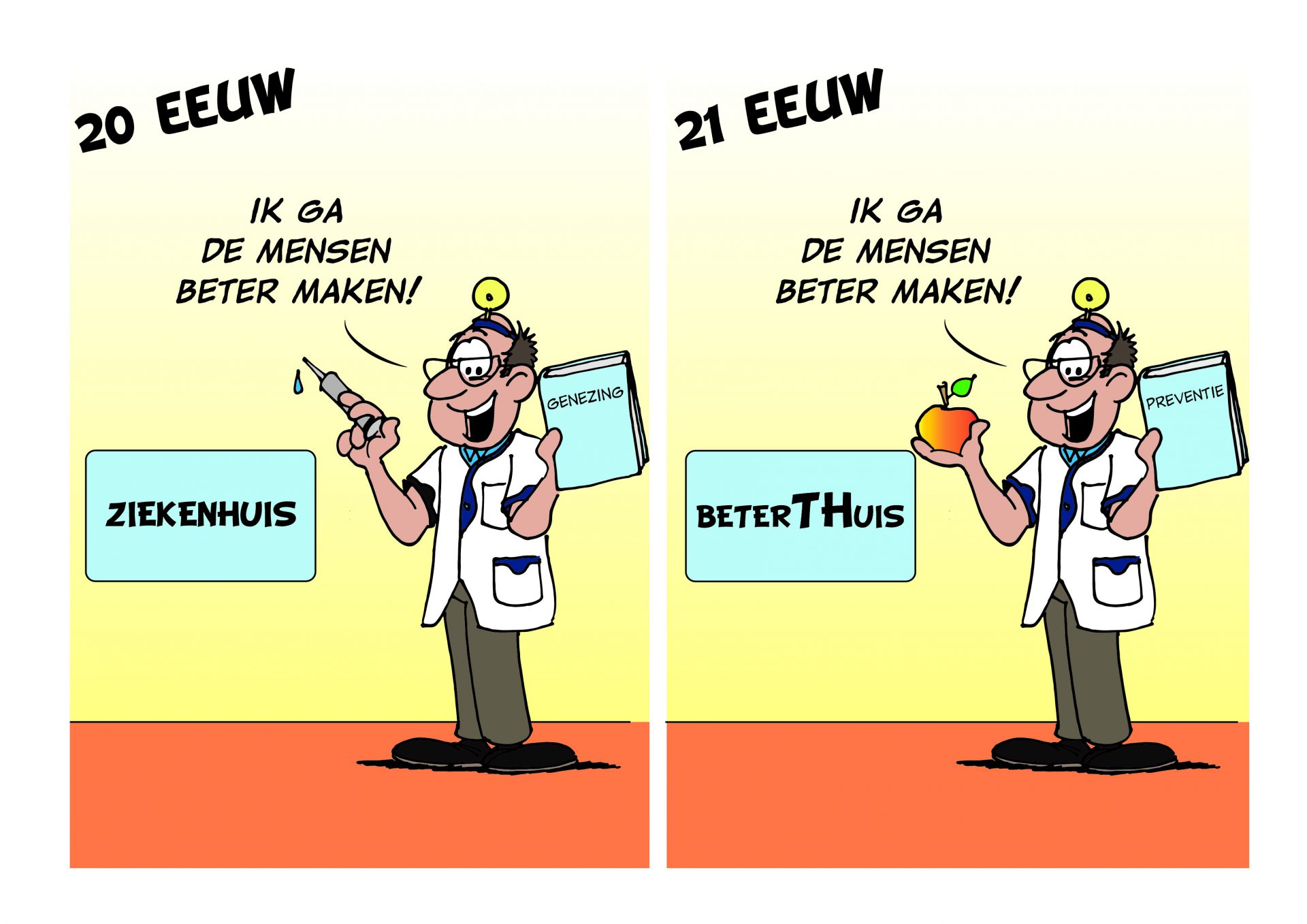 Strategiegroep Ziekenhuis - Loko Cartoons