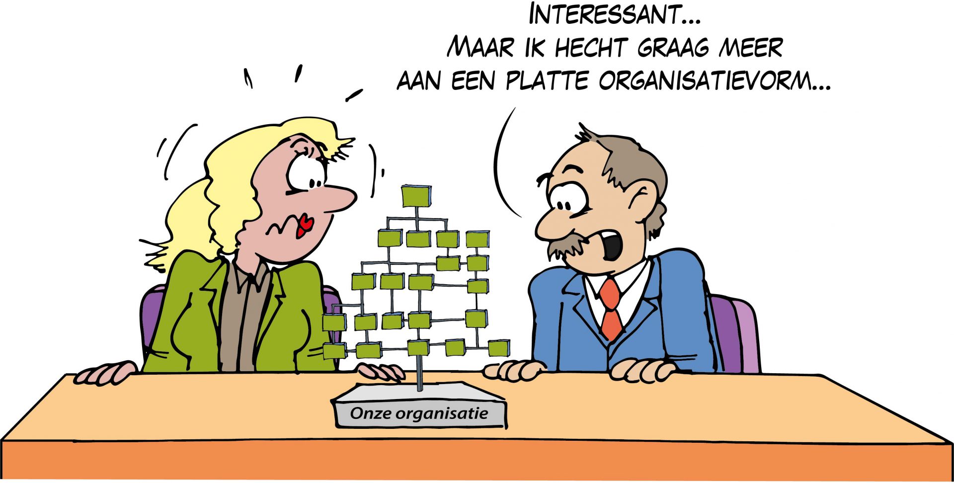 Illustraties boek GO-organisatie - Loko Cartoons