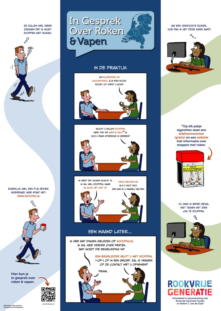 Bestelformulier poster 'In gesprek over roken en vapen' - Loko Cartoons